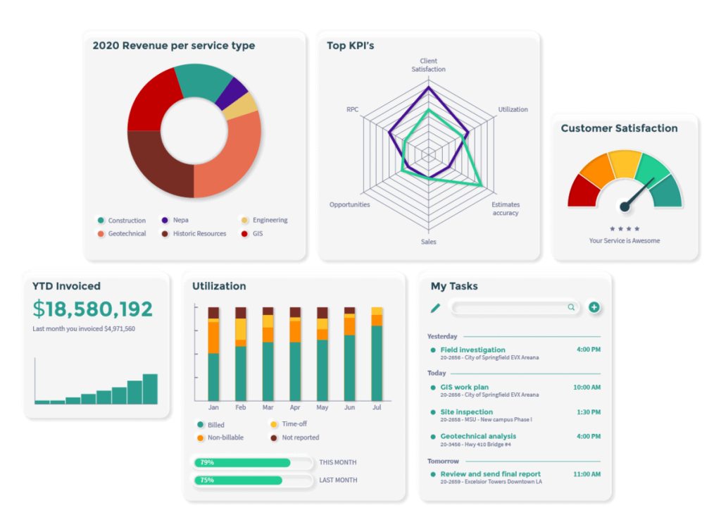 Las 10 Mejores Suites Ofimáticas Gratuitas Para Linux Una Alternativa A ...